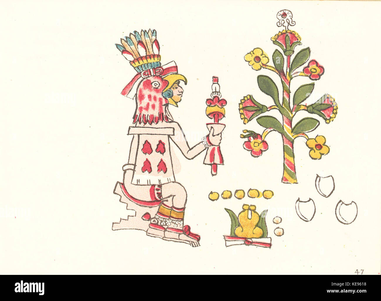 Aztec codex magliabechiano hi-res stock photography and images - Alamy