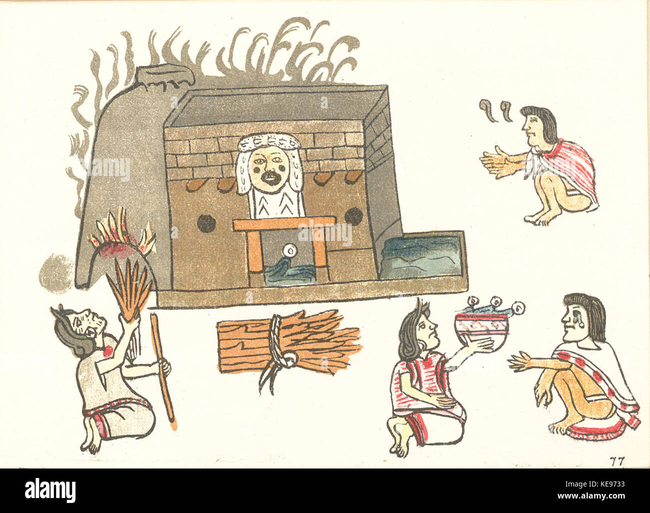 Codex Magliabechiano (folio 77r Stock Photo - Alamy