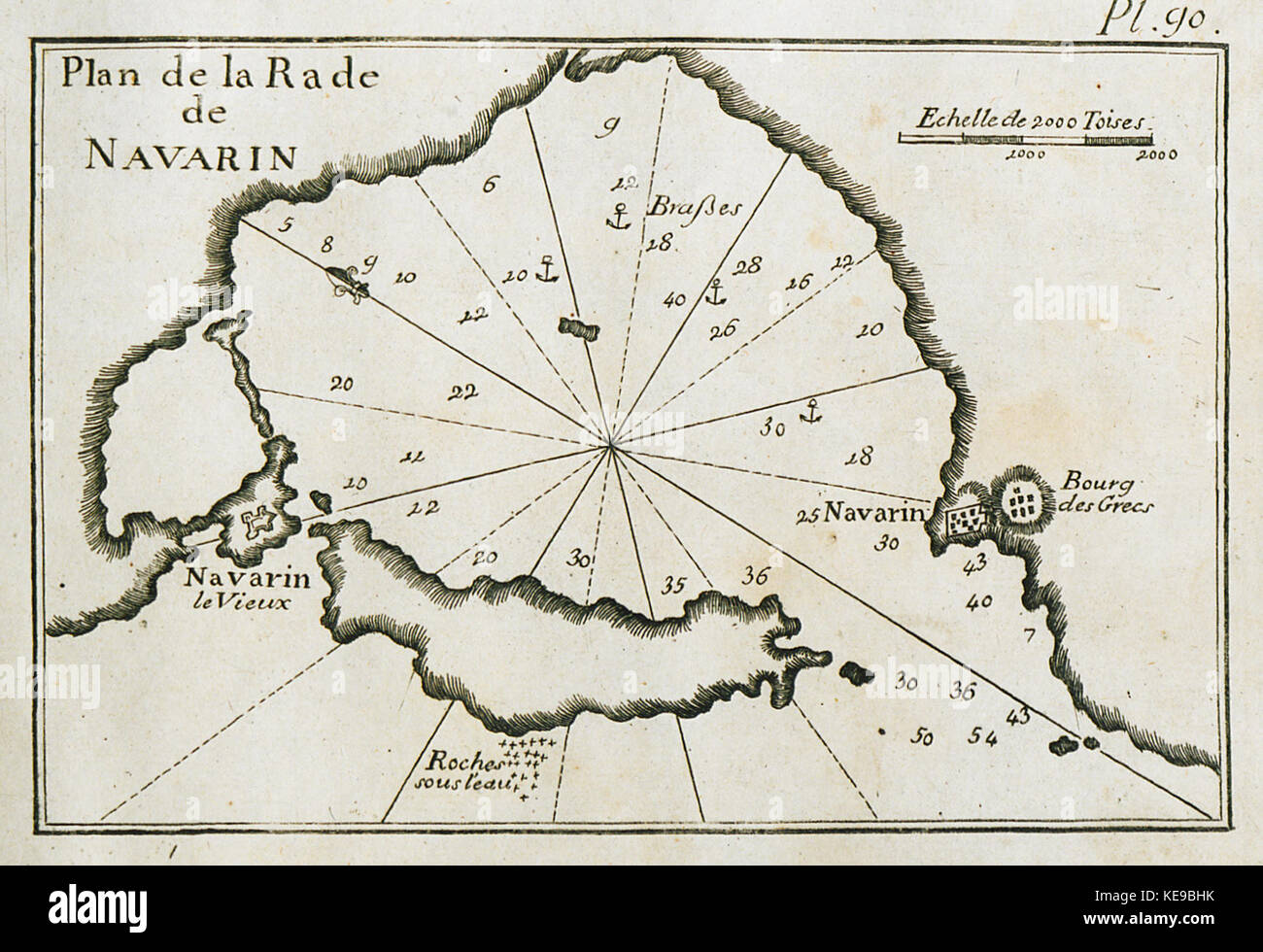 Plan de la rade hi-res stock photography and images - Alamy