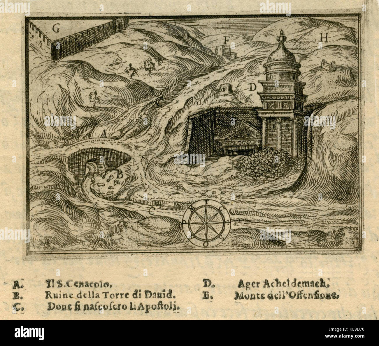 Map of part of Jerusalem, showing some of the main sights in the area A ...