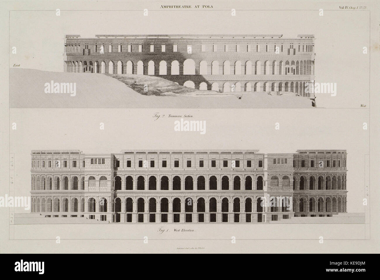 Elevation and Section of the Amphitheatre Fig 1 The elevation of the ...