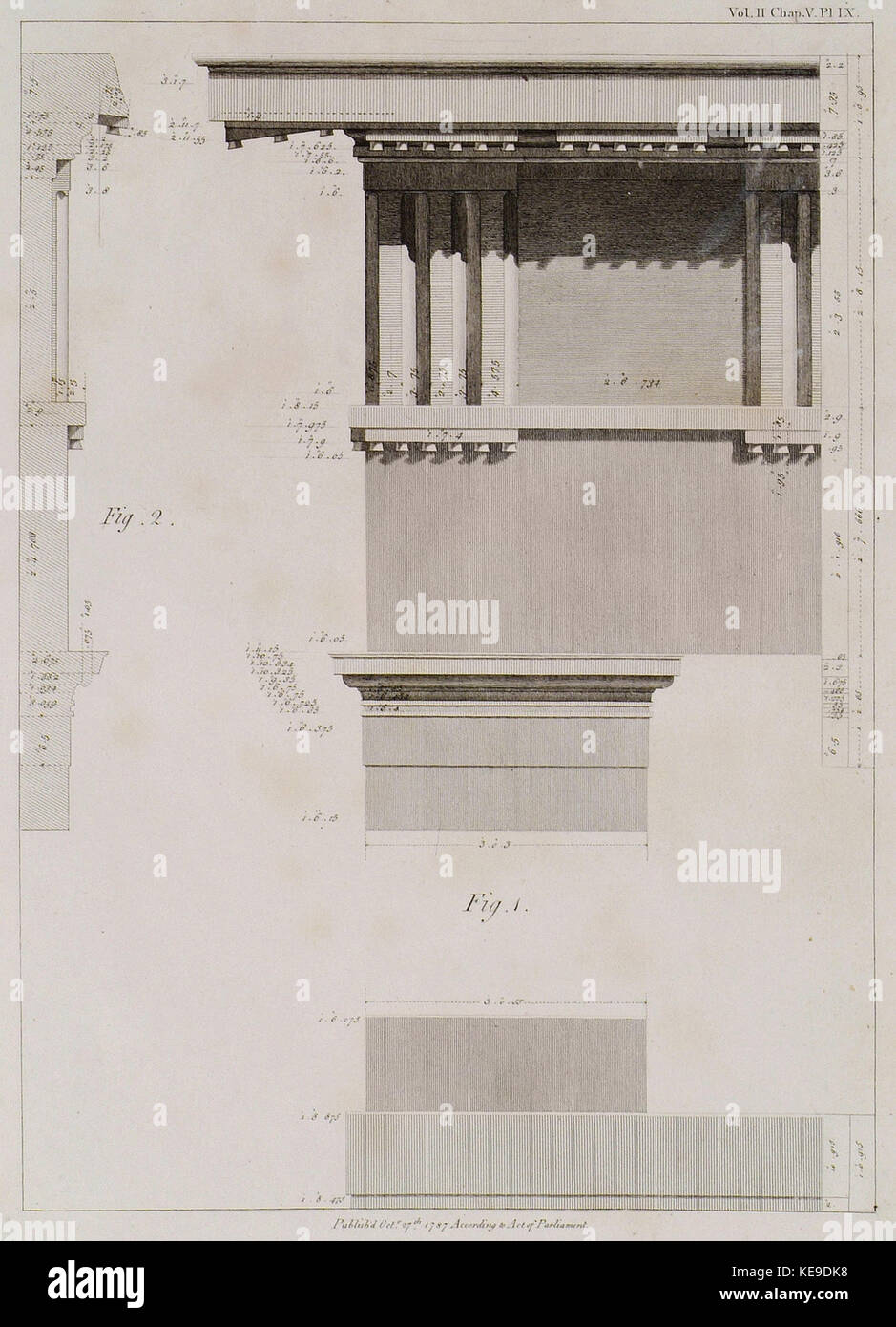 Fig I The capital of one of the antae, and the entablature of the ...