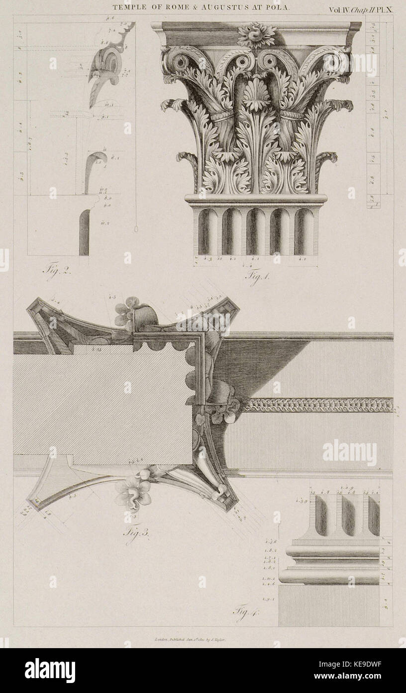 Antique orders of columns hi-res stock photography and images - Alamy