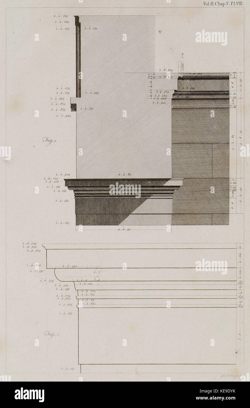 Fig I The capital of one of the antae, with a section of the architrave ...