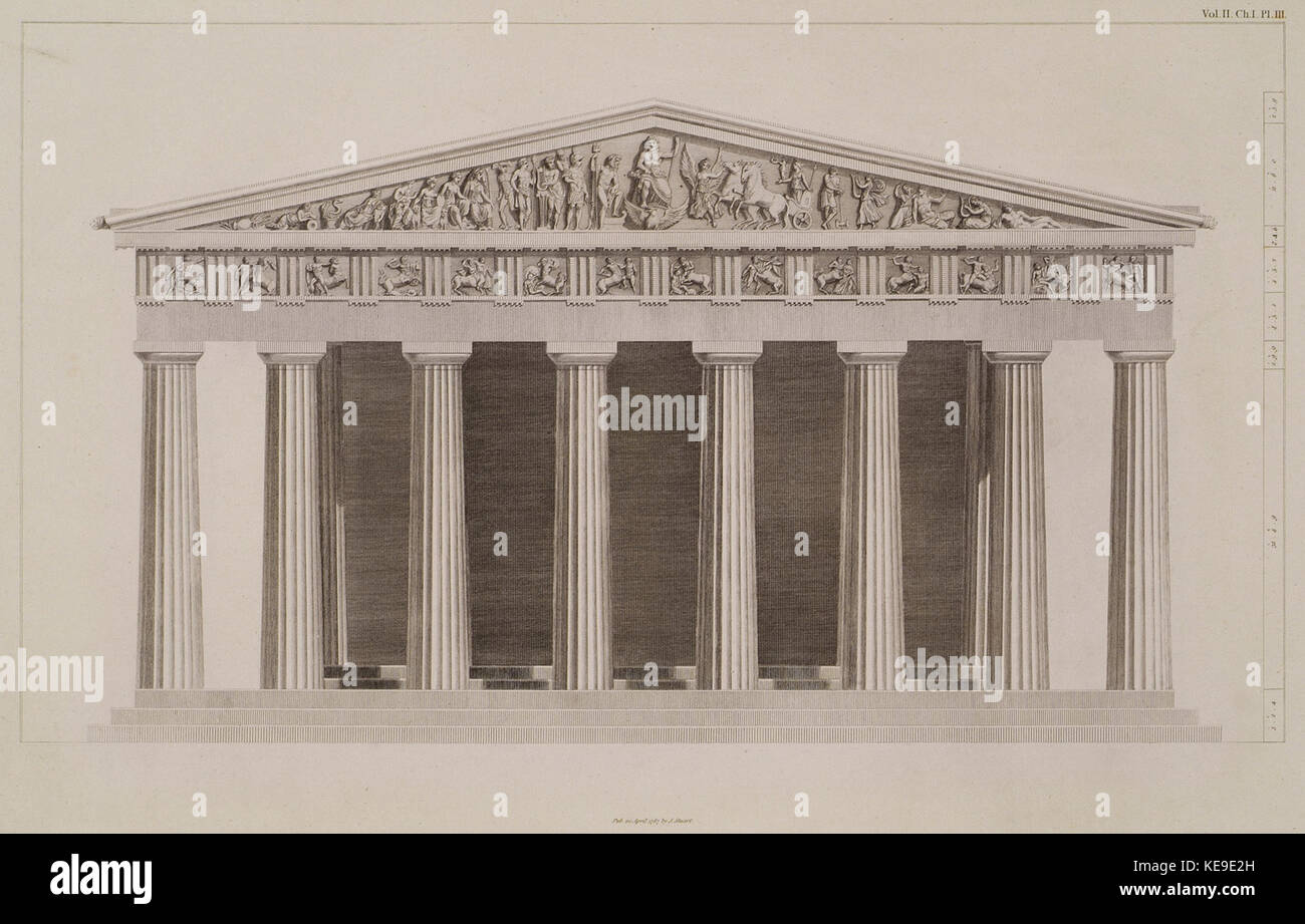 Elevation portico stuart james revett hi-res stock photography and ...