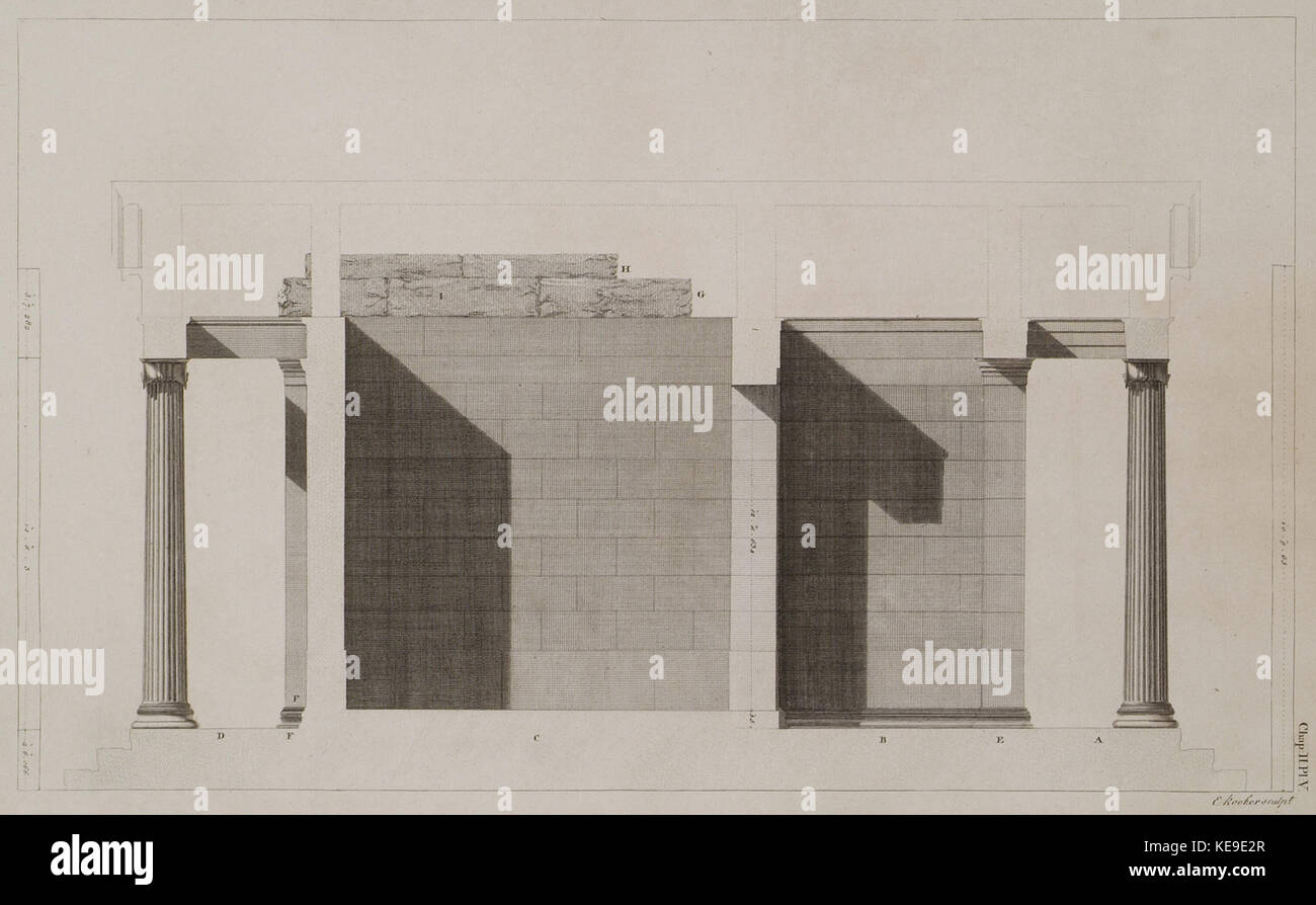 The section of the temple, lengthways Stuart James & Revett Nicholas ...