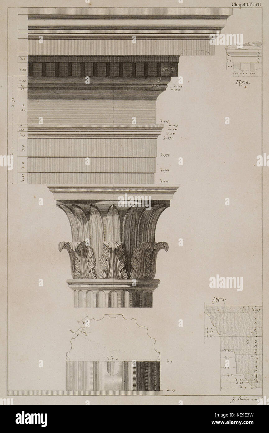An architectural illustration depicting elements of classical ...