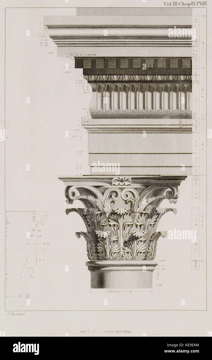 The capital and entablature Stuart James & Revett Nicholas 1794 Stock ...