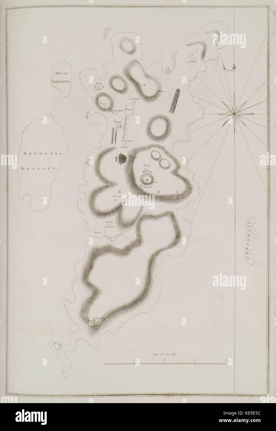 Map of Delos and the islands nearby Stuart James & Revett Nicholas 1794 ...