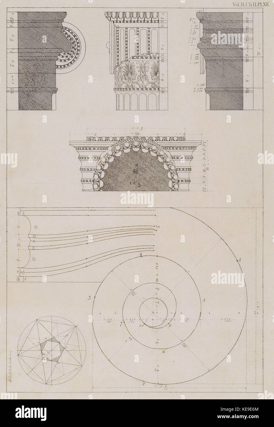 A detailed architectural work from 1787 by Stuart James and Revett ...