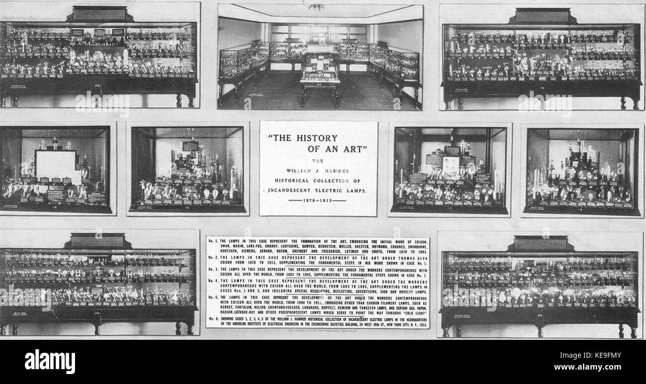 The History of an Art Stock Photo - Alamy