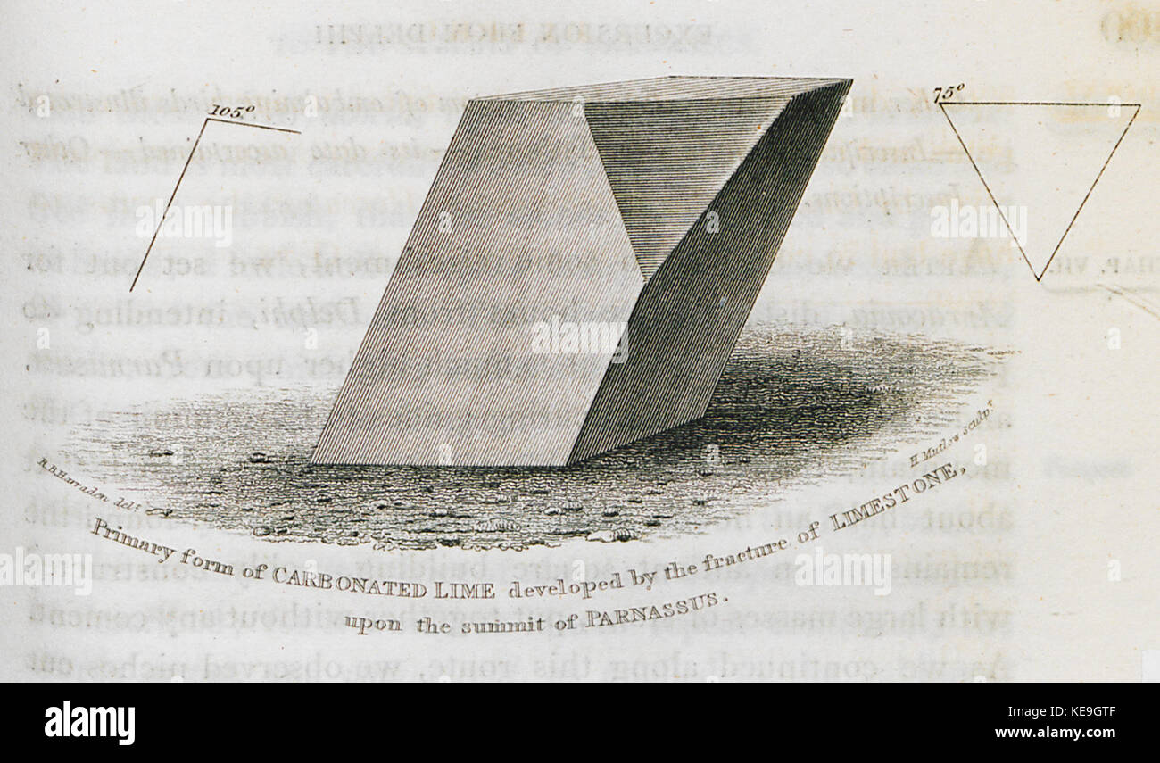 Primary form of Carbonated Lime developted by the fracture of Limestone ...