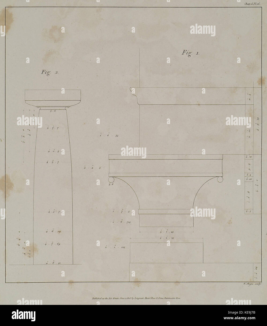 Fig 1 Capital of the antae of the pronaos Fig 2 The contour of the ...
