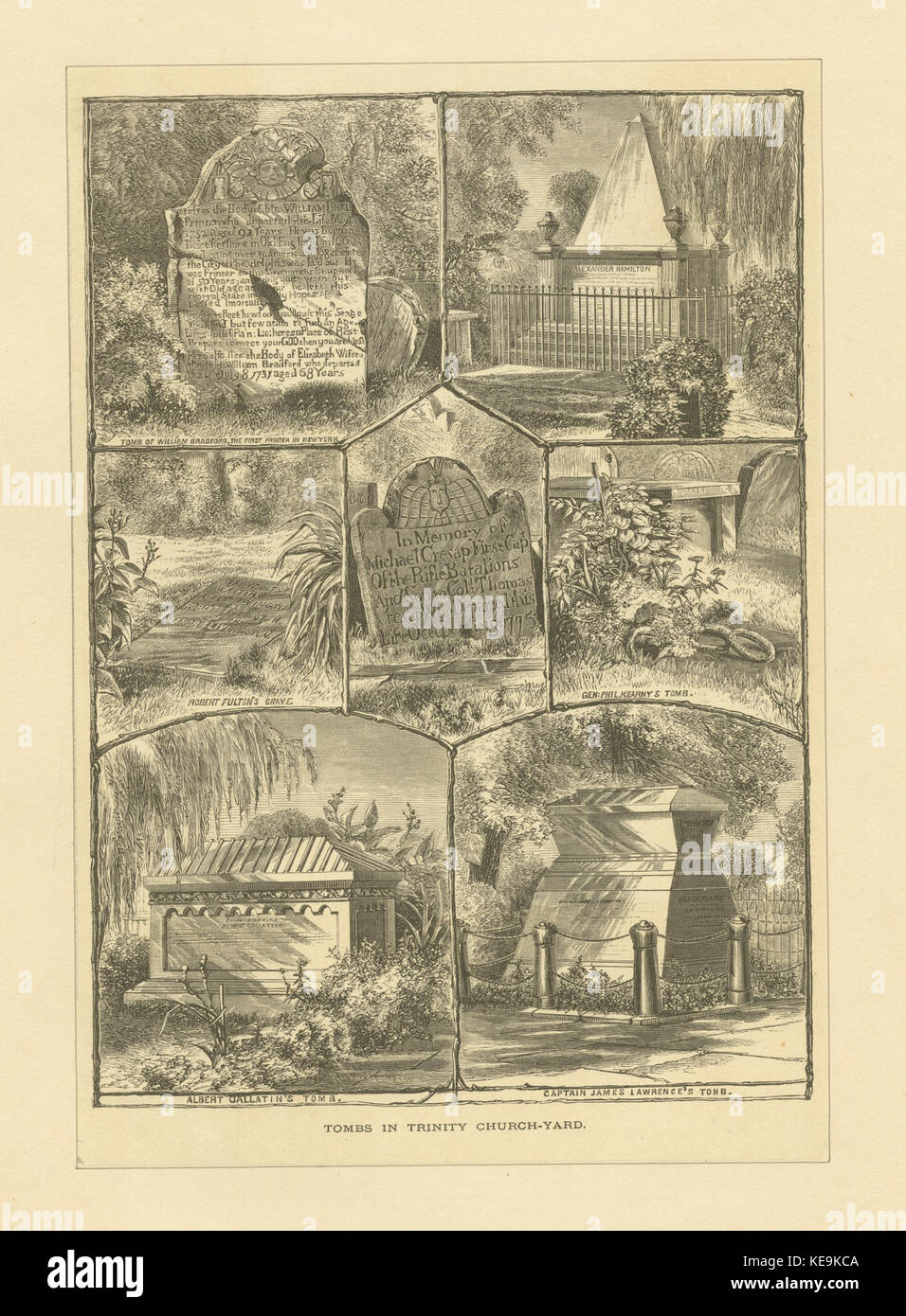 Tombs in Trinity Church yard (NYPL b13476048 422095 Stock Photo - Alamy