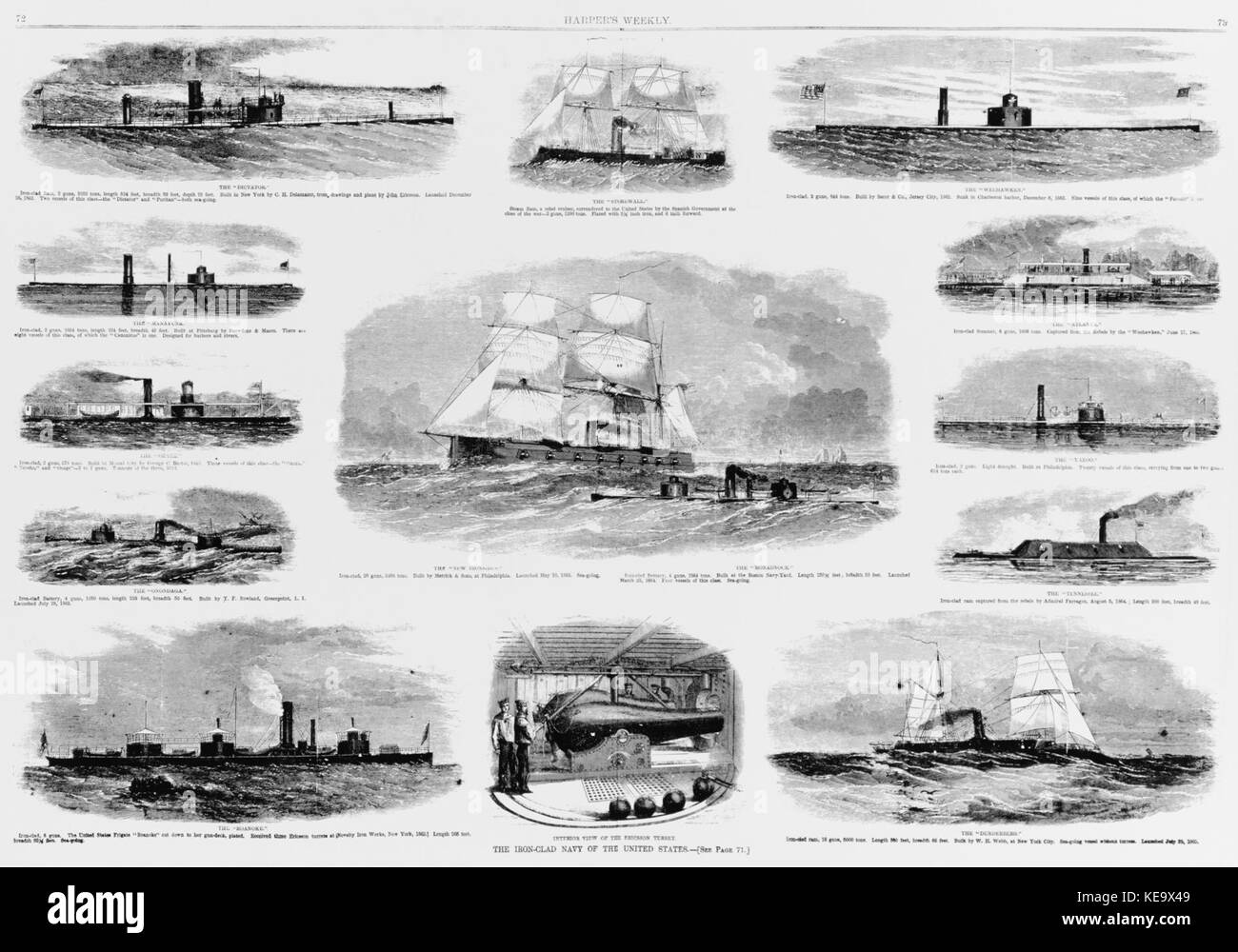 The Iron clad Navy of the United States NH 73986 Stock Photo - Alamy