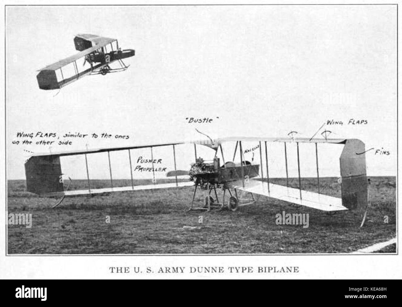 Army aviation milestones hi-res stock photography and images - Alamy