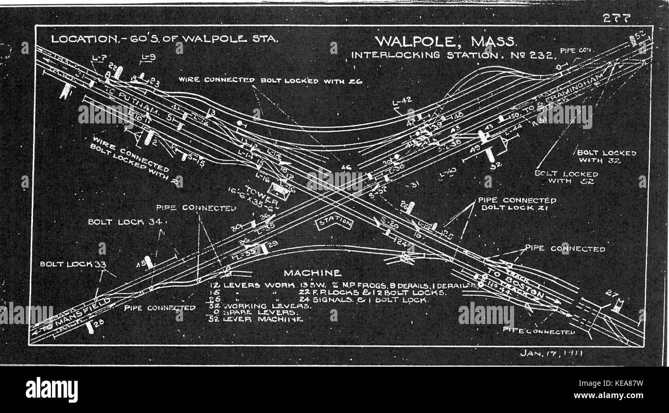 Walpole interlocking diagram, January 1911 Stock Photo - Alamy