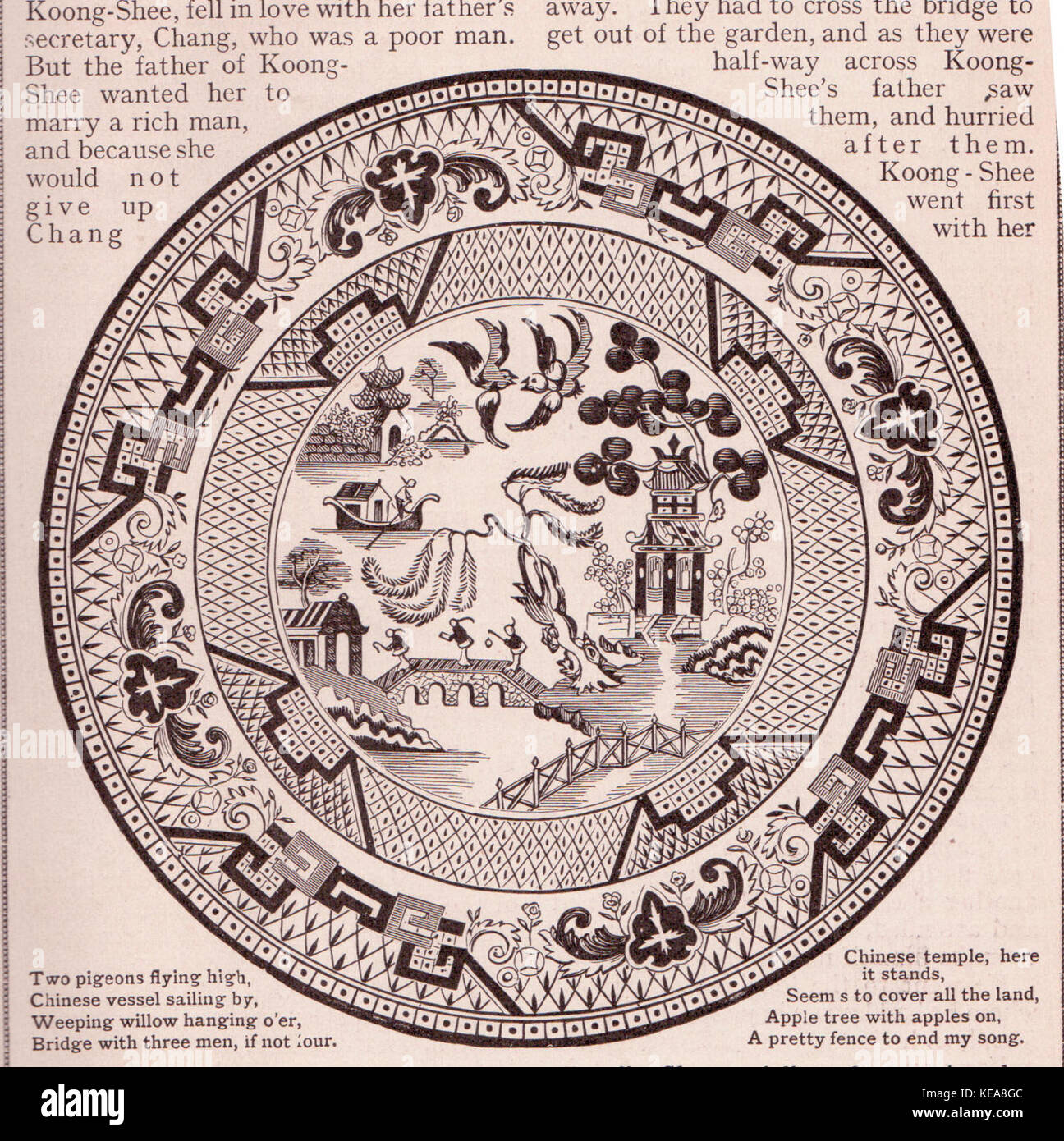 Willow pattern hi-res stock photography and images - Alamy