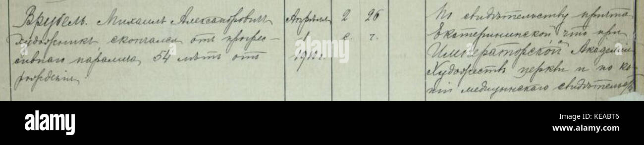 Vrubel Mikh Aldr 2 Stock Photo - Alamy