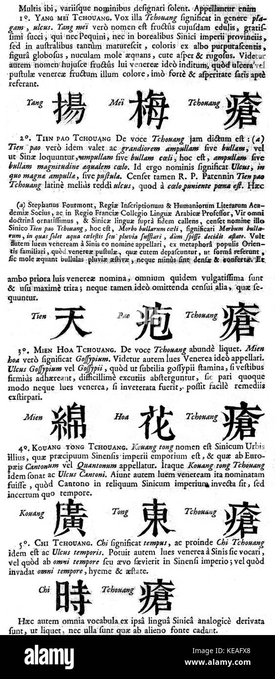 Astruc 1740 sw Stock Photo - Alamy