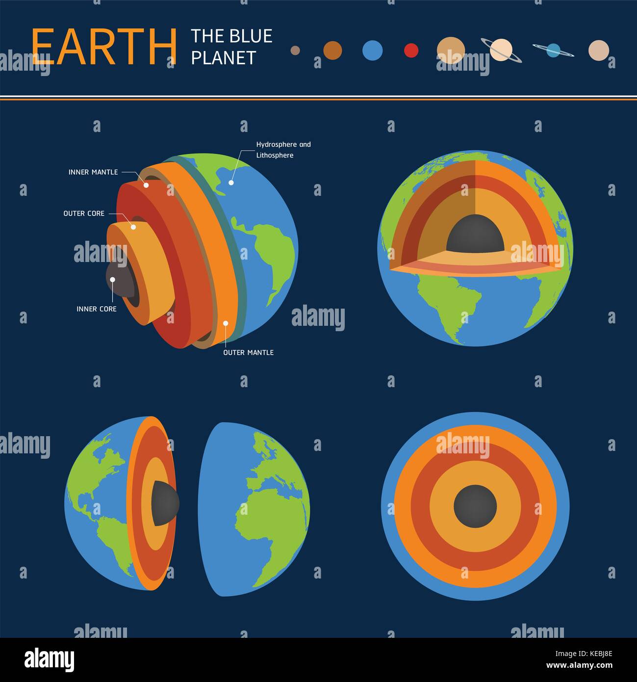 the earth planet section structure science illustration vector design ...