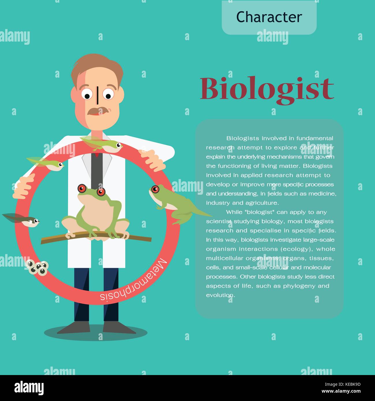 Scientist cartoon character illustration design flat vector Stock ... Scientist cartoon character illustration design flat vector Stock ...
