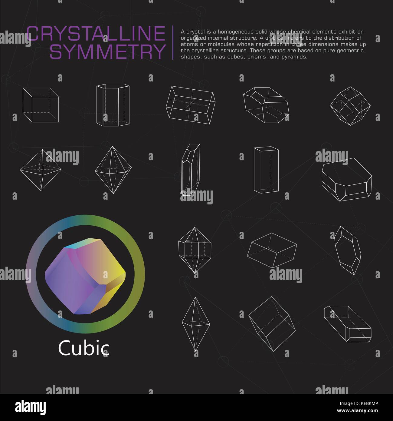 crystals polygon style symmetry illustration vector set Stock Vector ...