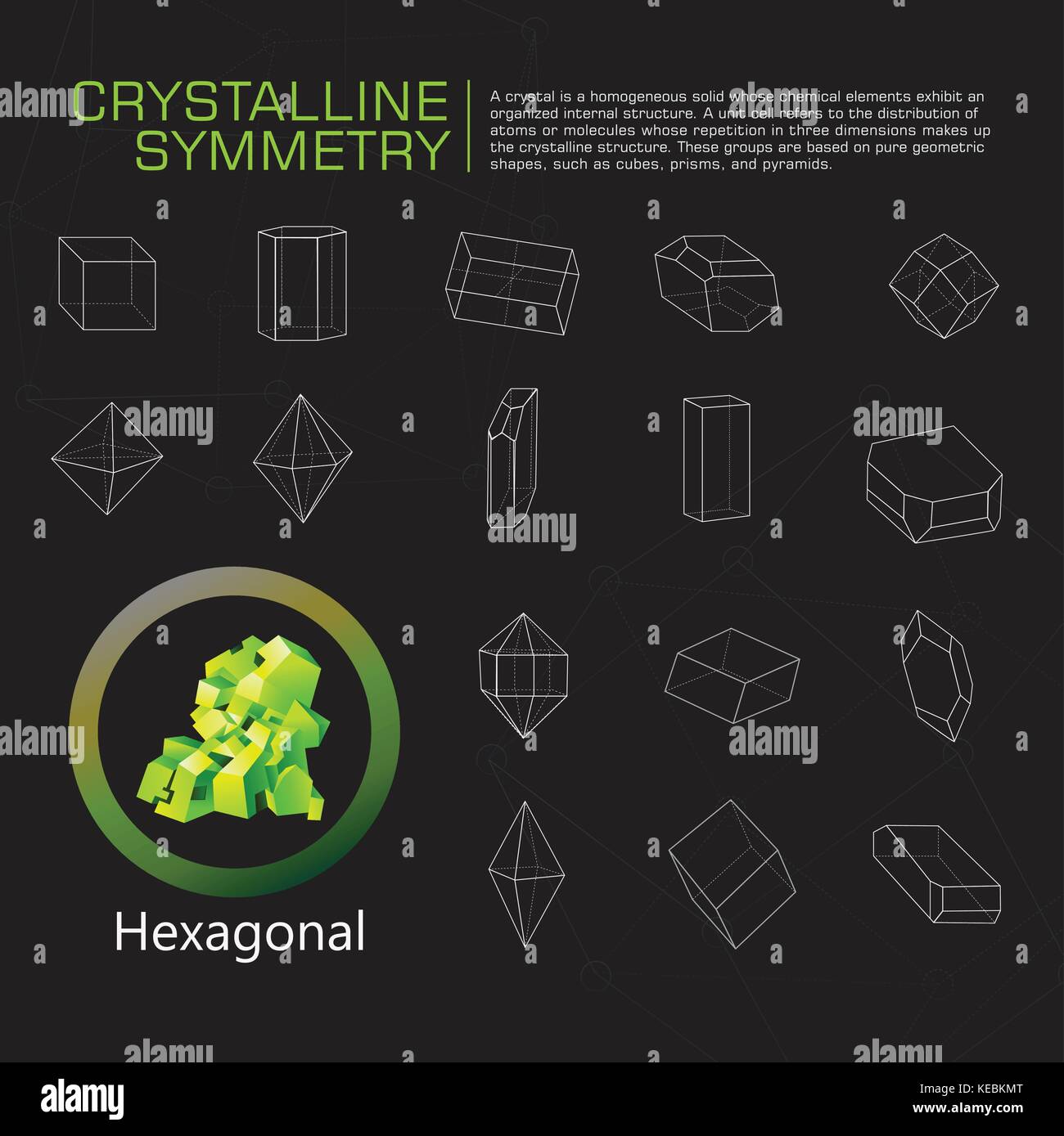 crystals polygon style symmetry illustration vector set Stock Vector ...