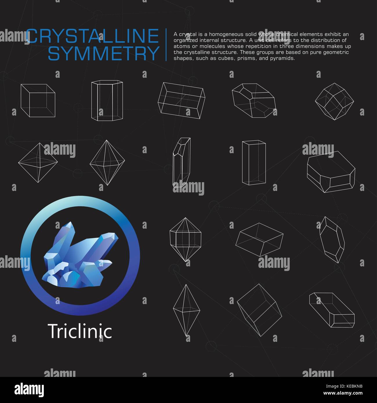 crystals polygon style symmetry illustration vector set Stock Vector ...