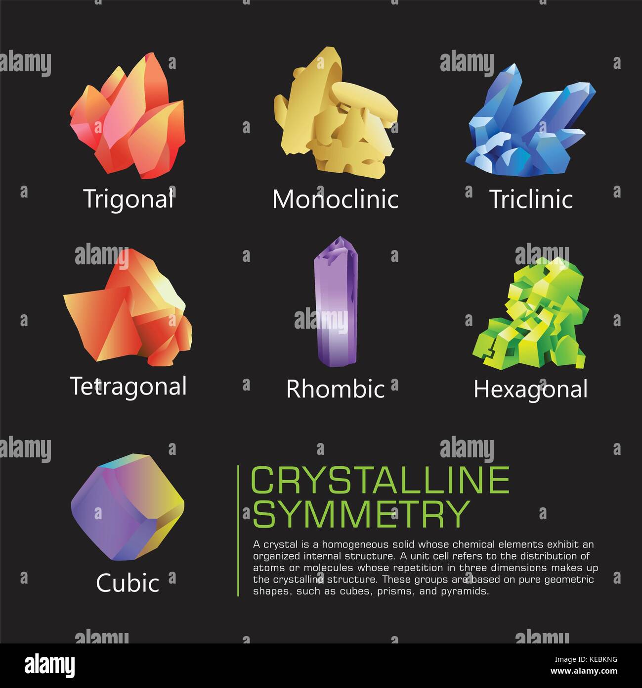 crystals polygon style symmetry illustration vector set Stock Vector ...