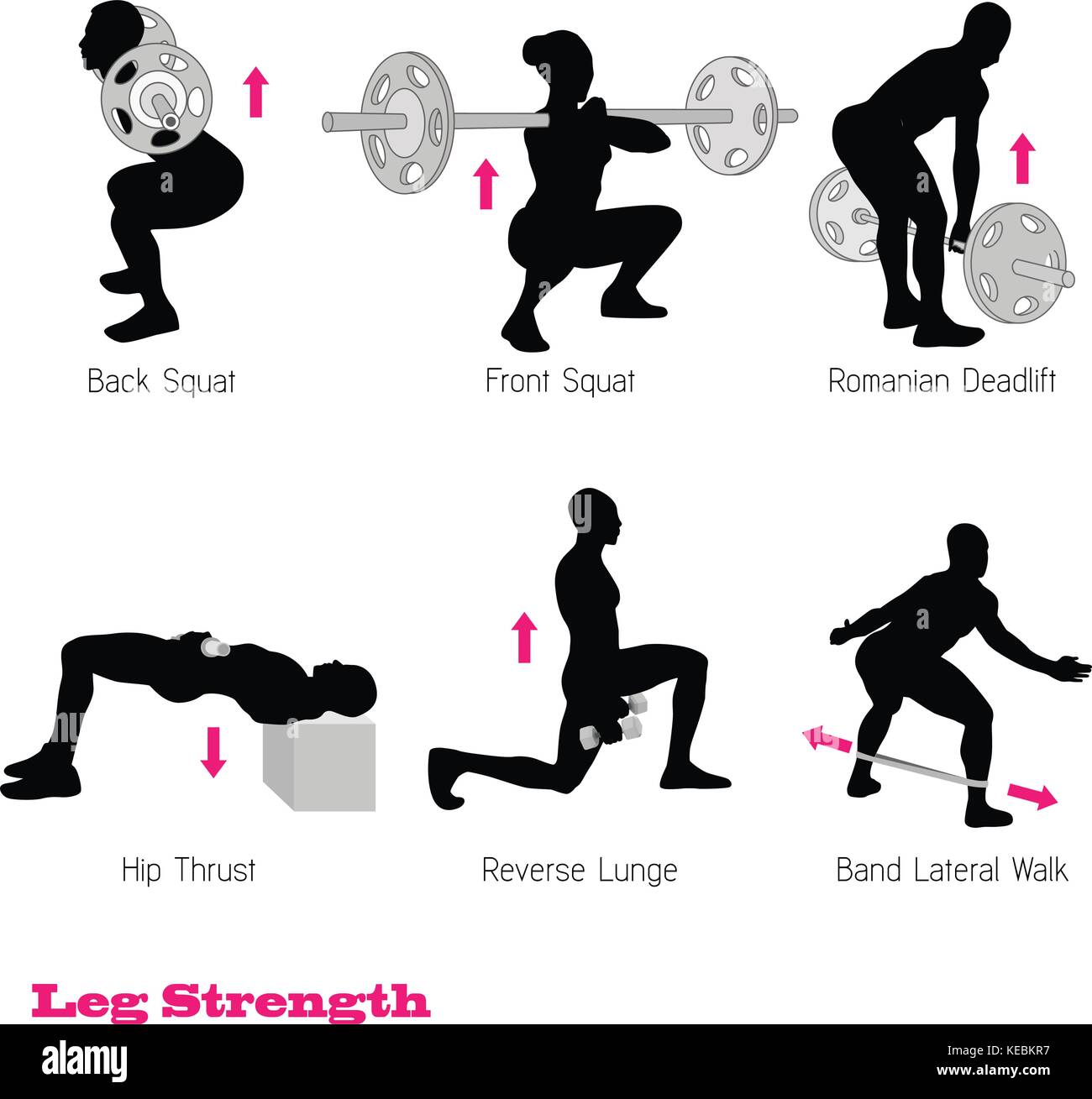 exercise physical muscle silhouette set physical muscle silhouette ...