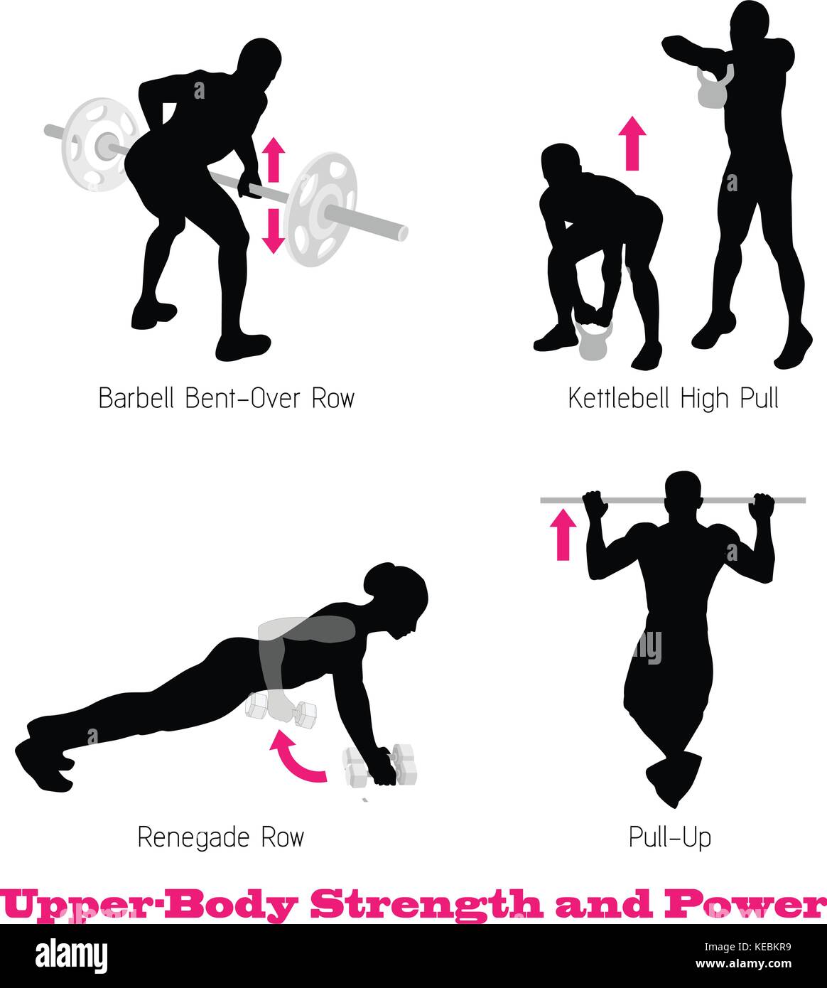 exercise physical muscle silhouette set physical muscle silhouette ...