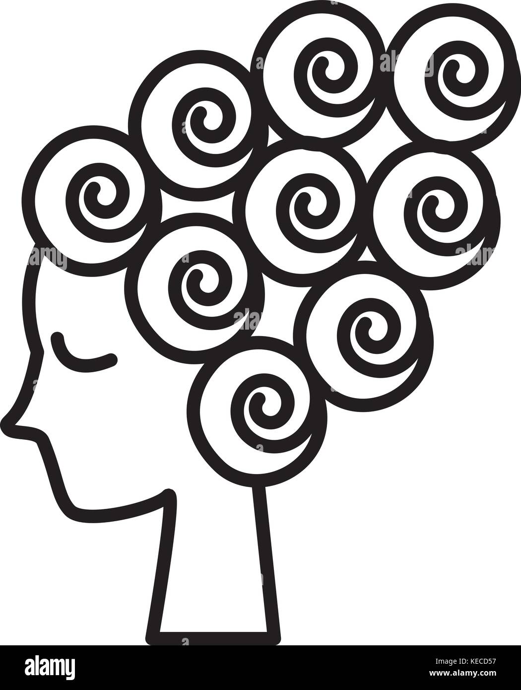 woman face, female beauty,hair curler vector line icon, sign ...