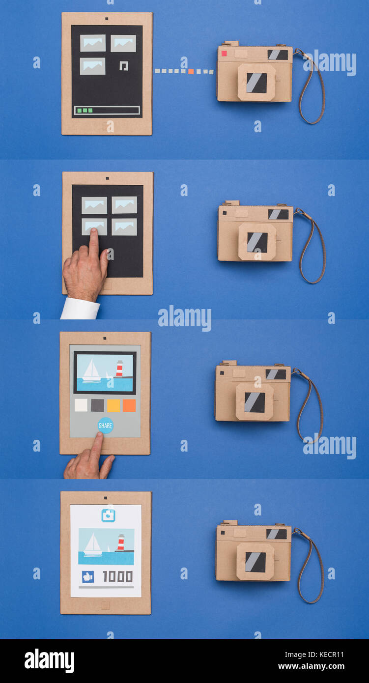 Photo importing from a camera, selection, editing and file sharing ...
