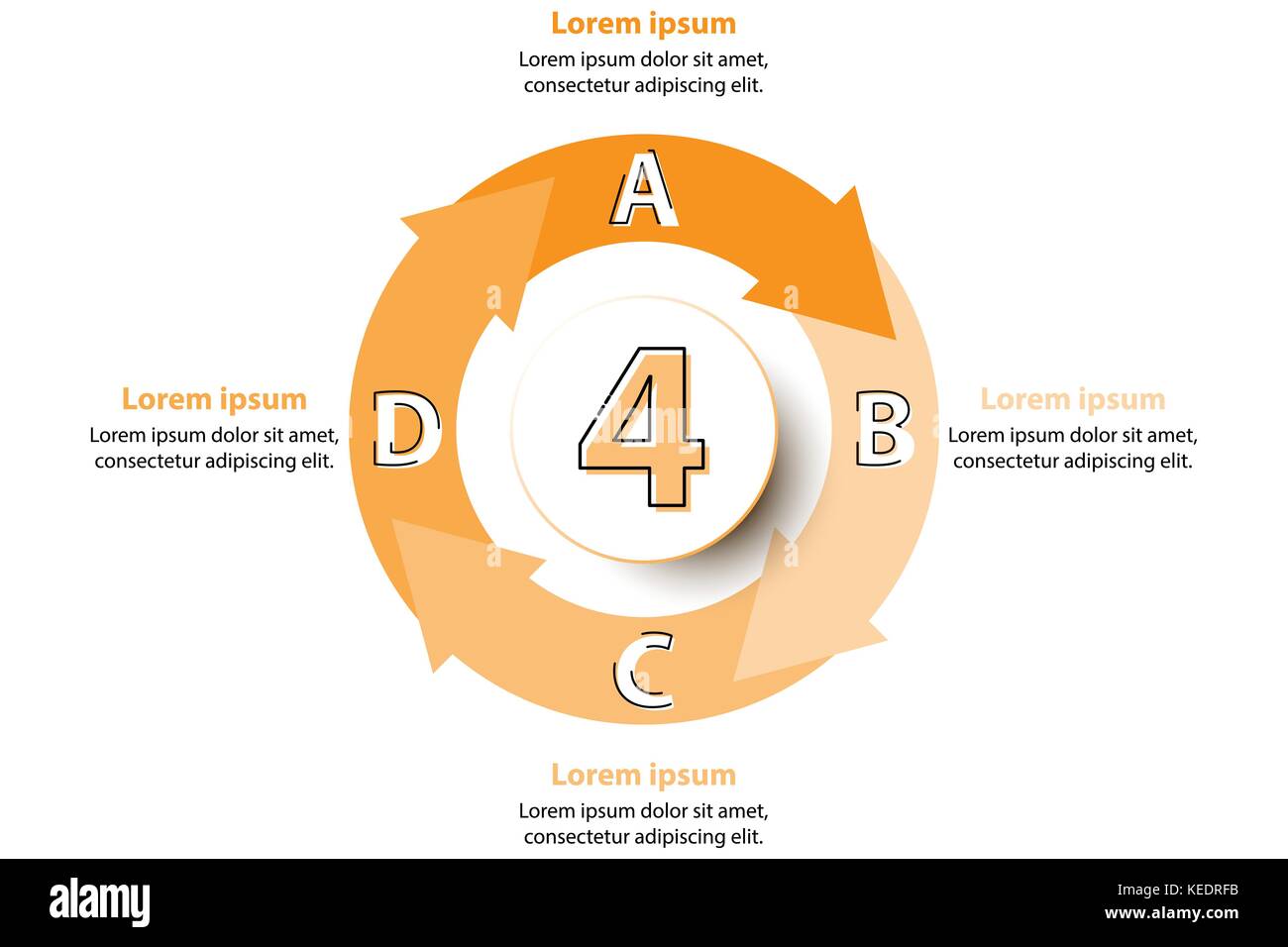 Four topics orange arrow chart with 3d paper circle in center for ...