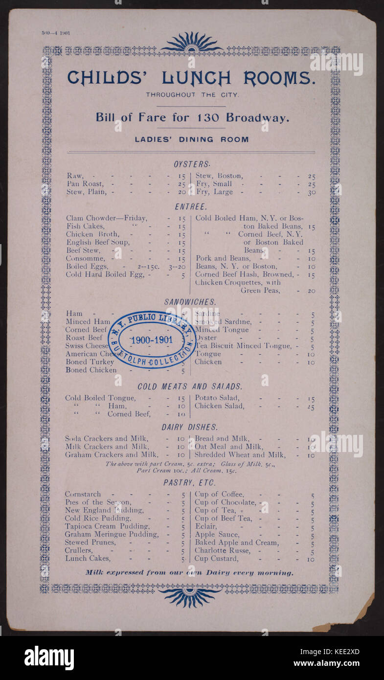 DAILY MENU (held by) CHILDS' LUNCH ROOM (at) 130 BROADWAY, (NEW YORK ...