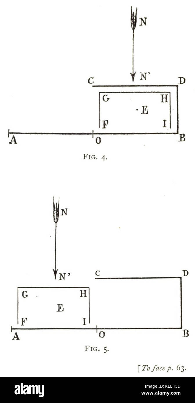 N Rays p088 Stock Photo - Alamy