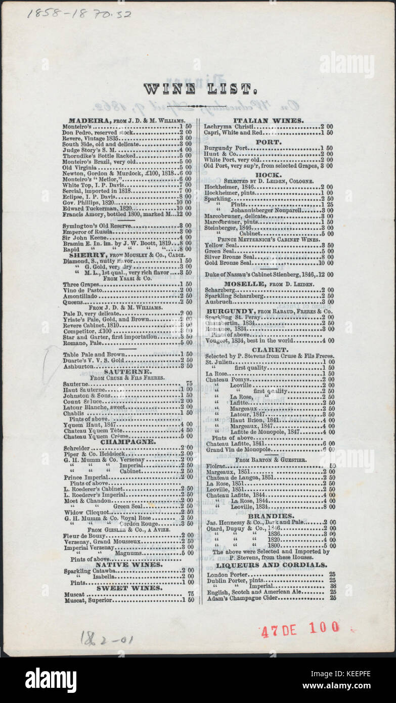 DAILY DINNER MENU (held by) REVERE HOUSE (at) BOSTON, MA (HOTEL) (NYPL ...