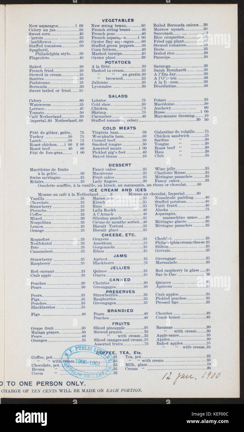 ALL PURPOSE MENU (held by) HOTEL NETHRLAND (at) NEW YORK, NY (HOTEL ...
