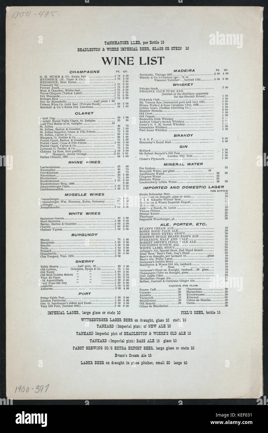 This entry refers to a historical dinner event held at Sinclair House ...