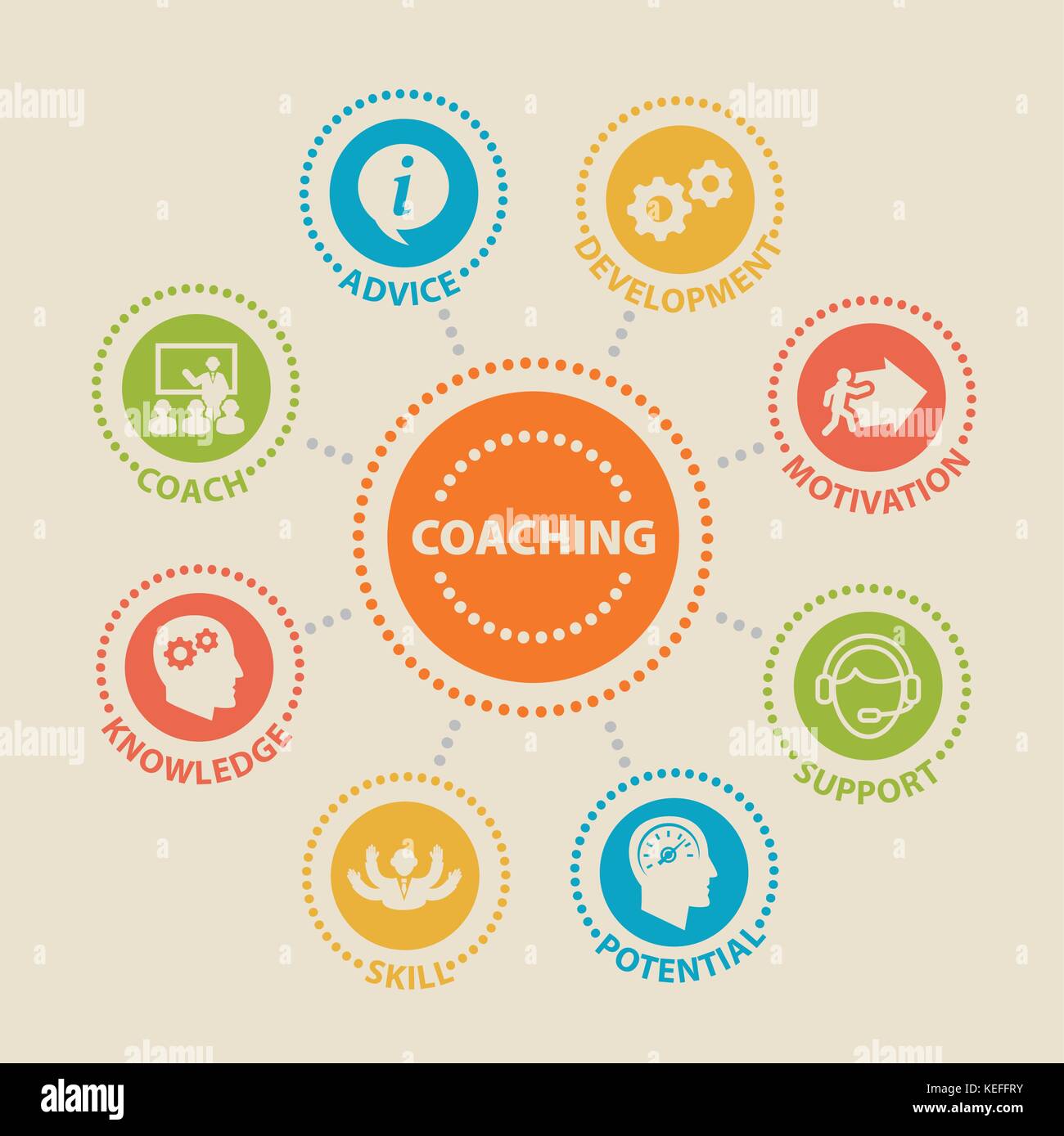 COACHING Concept with icons Stock Vector Image & Art - Alamy