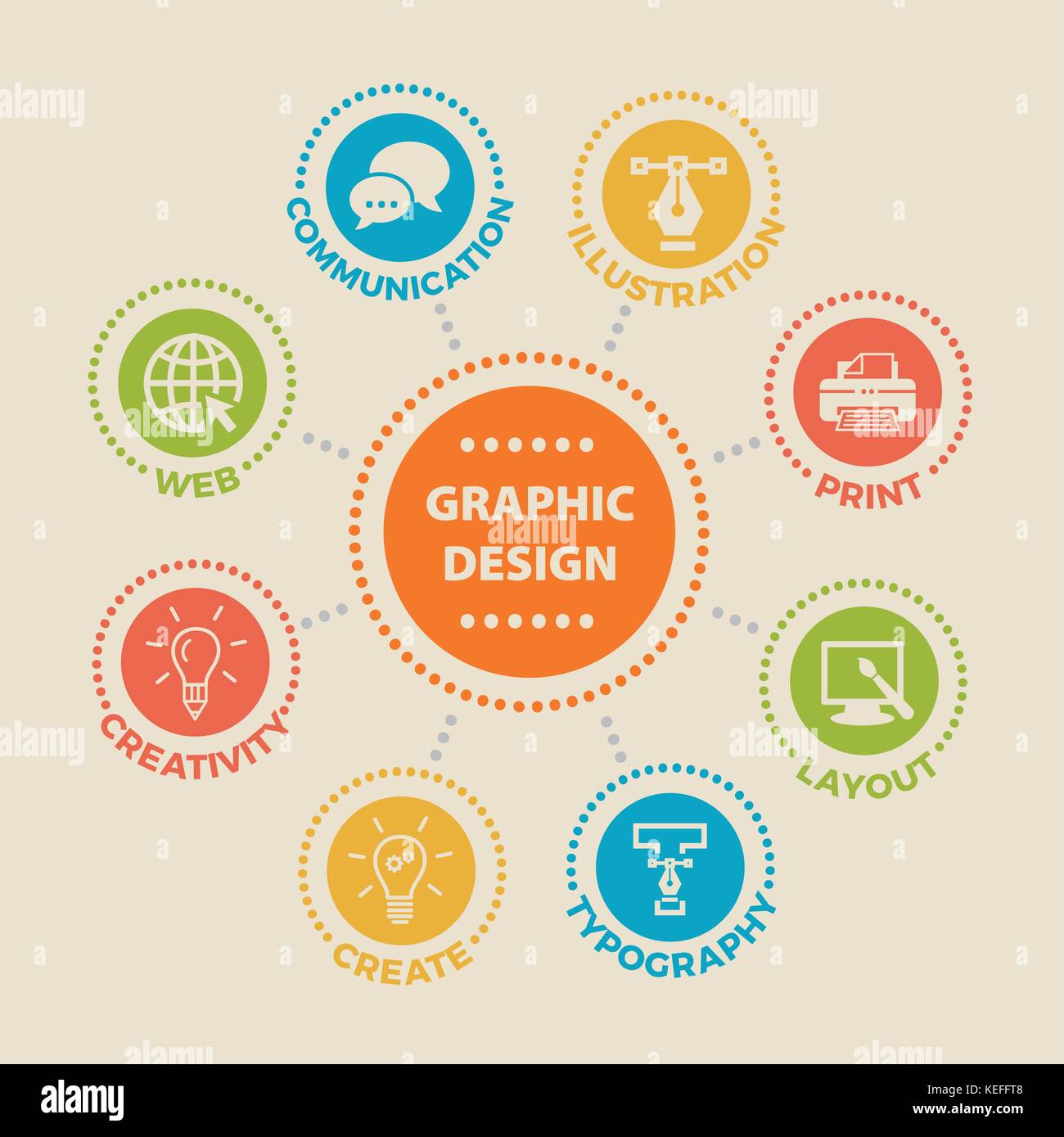 GRAPHIC DESIGN Concept with icons Stock Vector Image & Art - Alamy