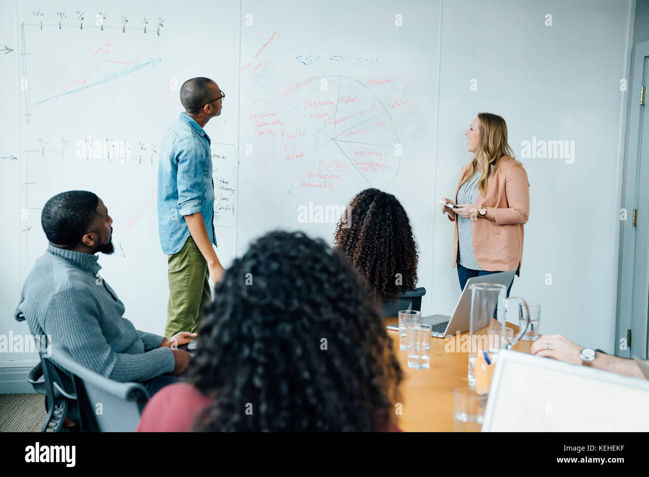 Brainstorming and whiteboard hi-res stock photography and images - Alamy
