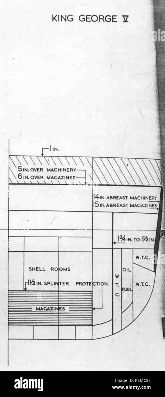 Battleship main Black and White Stock Photos & Images - Alamy