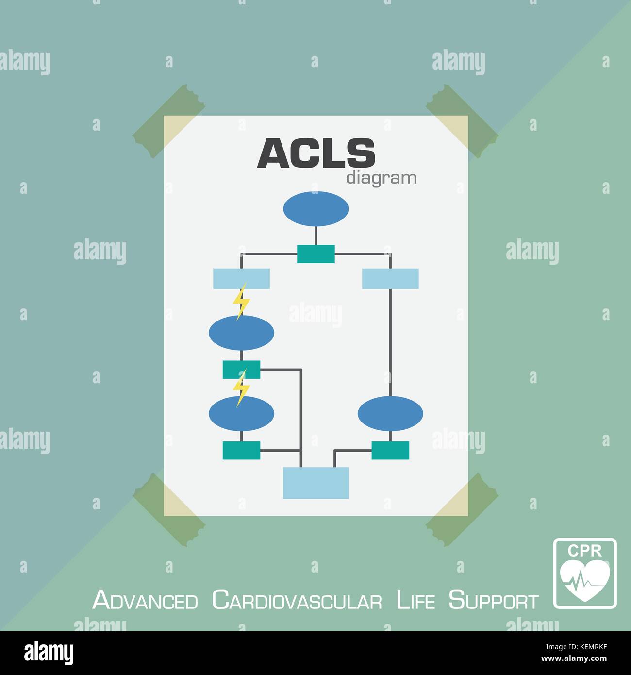 Advanced Cardiovascular Life Support ( ACLS ) diagram . Flat design ...