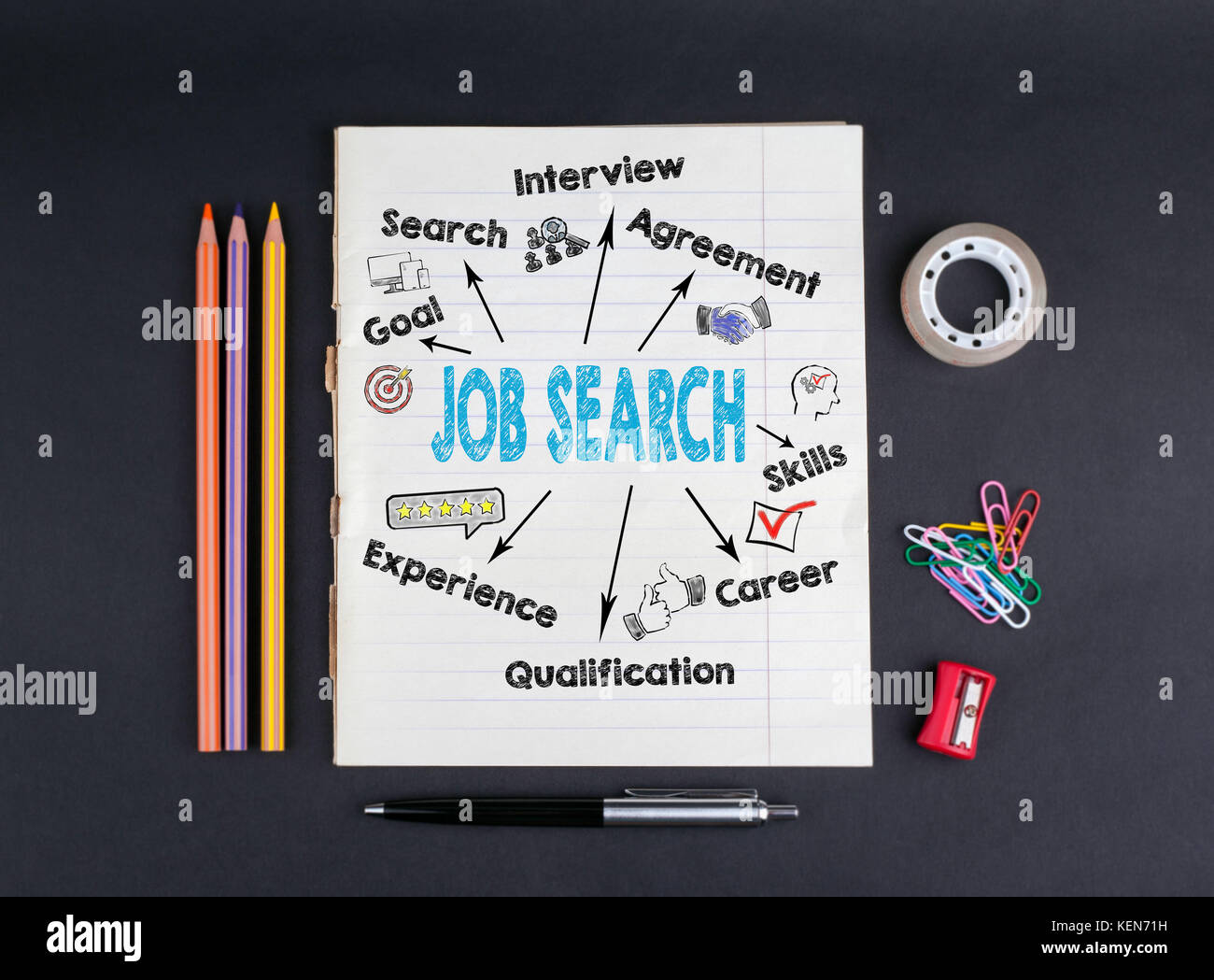 Job Search concept. On a black background copybook, pencils, pen ...