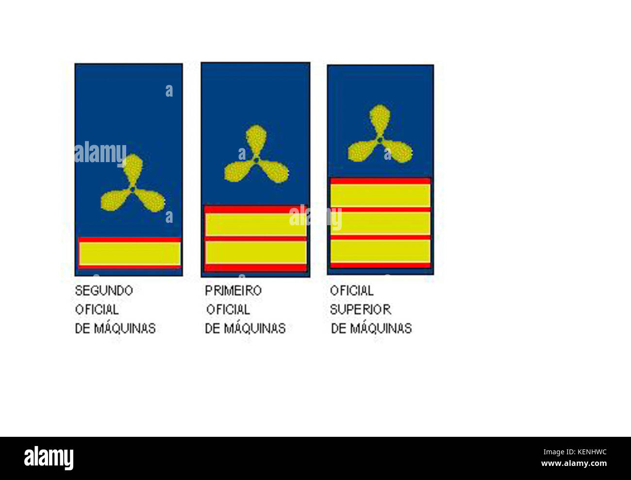 Military rank insignias hi-res stock photography and images - Alamy