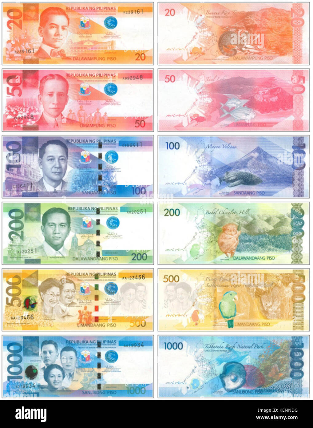 The New Generation Philippine Banknotes Stock Photo - Alamy The New Generation Philippine Banknotes Stock Photo - Alamy
