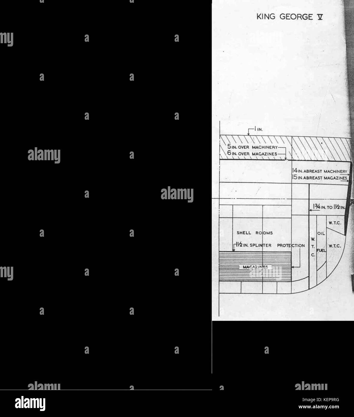 Kgv hi-res stock photography and images - Alamy