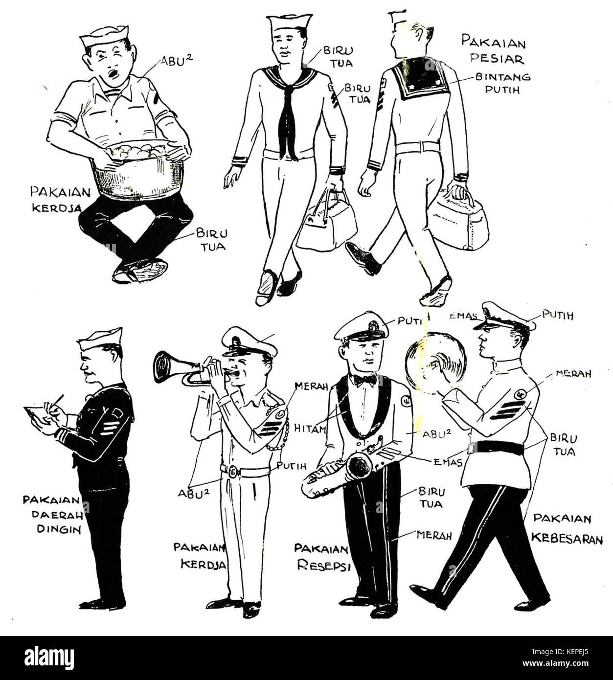 An image showing the uniforms worn by enlisted men of the Indonesian ...